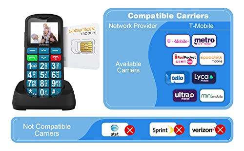 USHINING Seniors Cell Phones Unlocked SOS Button Hearing Aid Compatible 3G T Mobile Cell Phones for Seniors Large Volume 2.4 Inch HD Screen Basic Cell Phones with Charging Dock (Black)