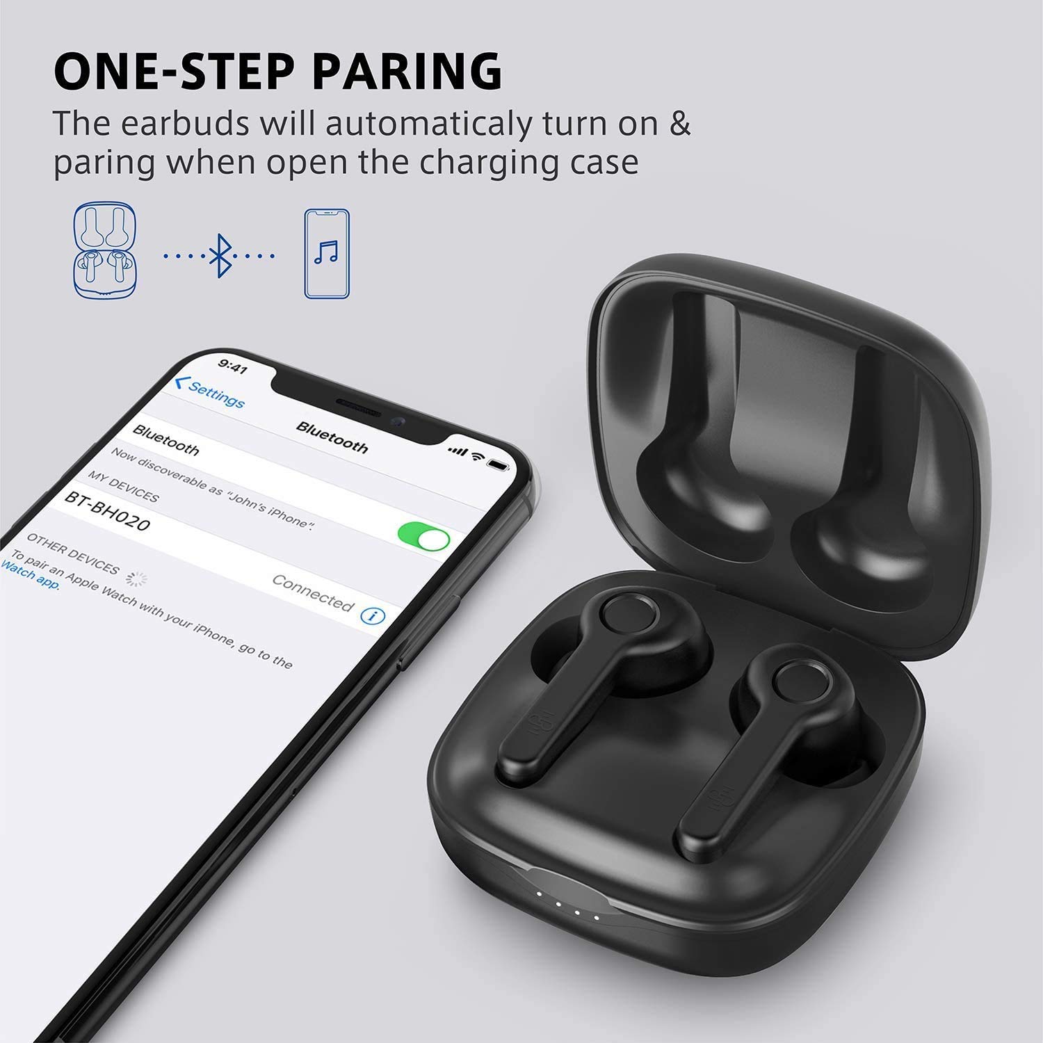 Wireless Earbuds, [Upgraded] Boltune Bluetooth V5.0 in-Ear Stereo [USB-C Quick Charge] IPX7 Waterproof Wireless Headphones 40Hours Playing Time Bluetooth Earbuds Built-in Mic Single/Twin Mode