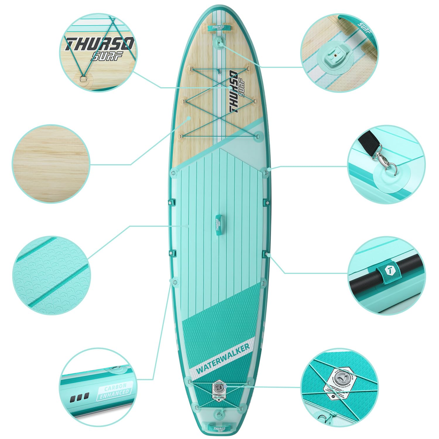 THURSO SURF Inflatable Stand Up Paddle Board All-Around SUP Waterwalker 126 10'6×31''×6'' Deluxe Package | Carbon Shaft Paddle | Roller Backpack | Dual Chamber Pump | Coiled Leash (Turquoise)