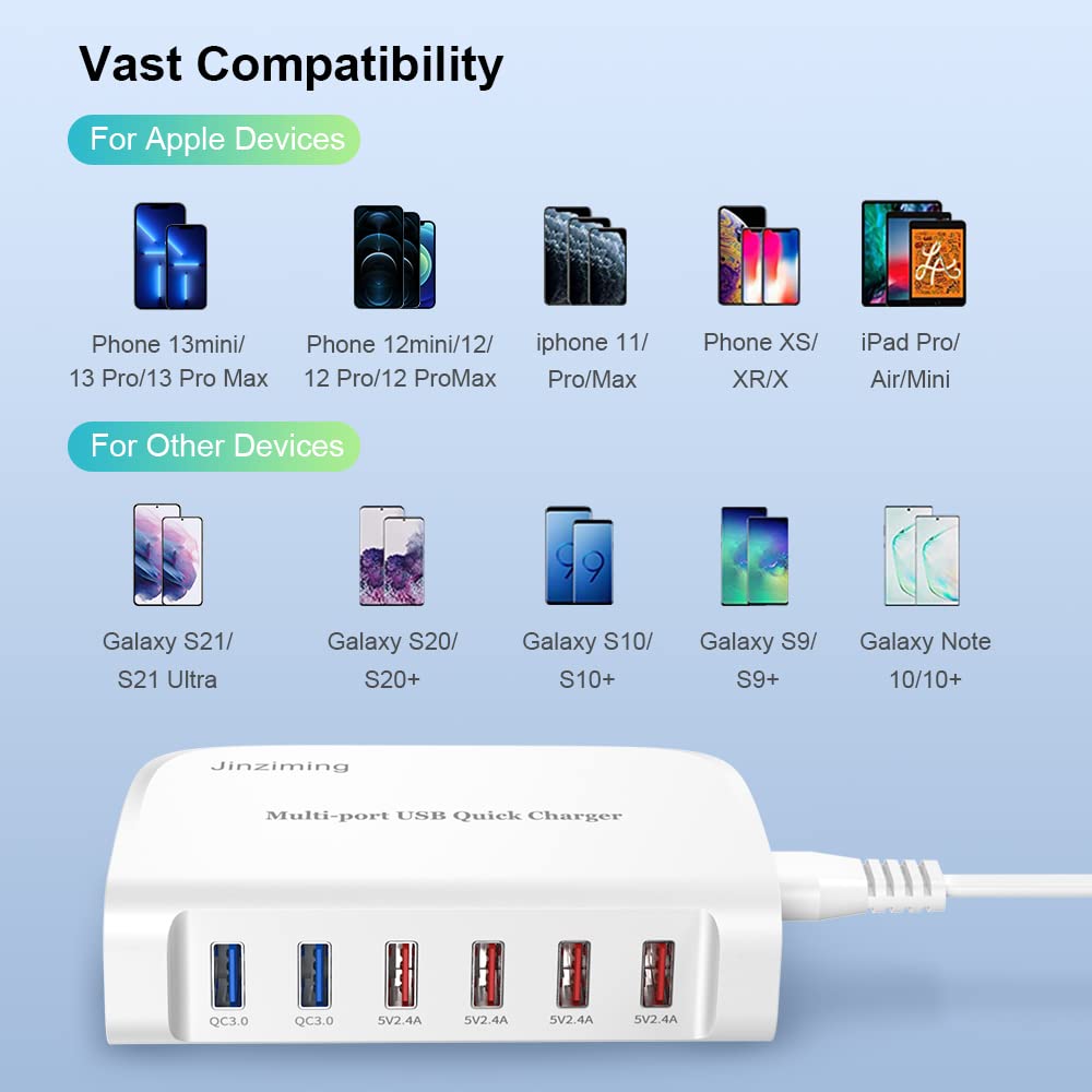 USB Charging Station Wall Charger for Multiple Device 6 Ports Charging Hub USB Power Strip Adapter 84W Phone Charging Block Multi Port QC3.0 Fast Charge Dock Compatible with iPhone iPad Galaxy Tablet