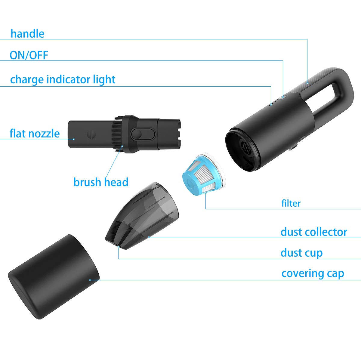 ZHENREN Handheld Vacuum Cordless Rechargeable, 6KPa Powerful Portable Handheld Vacuum, Quick Charging, Light Weight Mini Vacuum Cleaner for Home, Office and Car