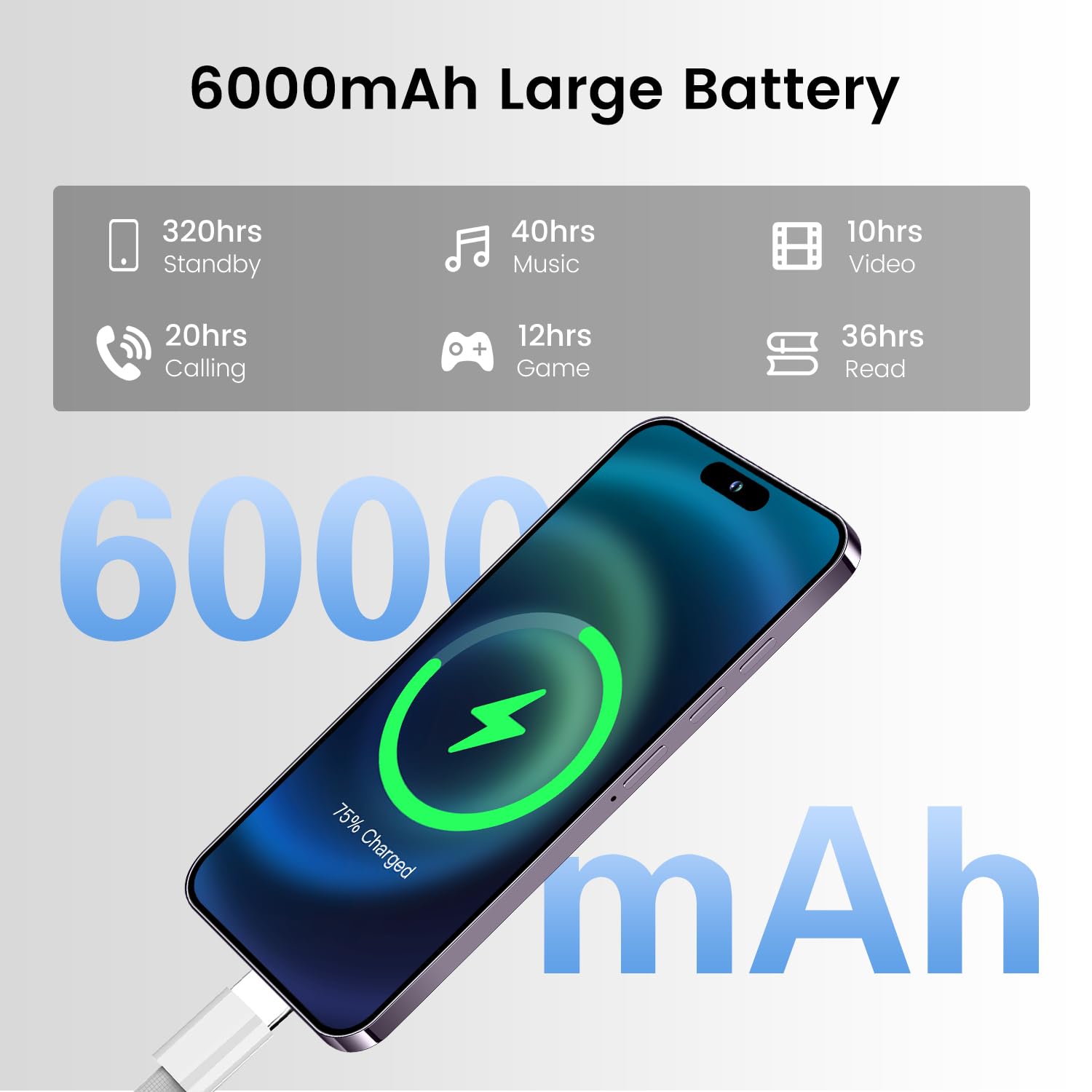 SANSHREUNI A14 Pro Max Unlocked Smartphone, 6+256GB Android 13 Unlocked Mobile Phone, 6.82" FHD+ Display 64MP Camera 5G Cell Phones 6000mAh Battery/Dual SIM/GPS/Face ID Smart Phone, Black