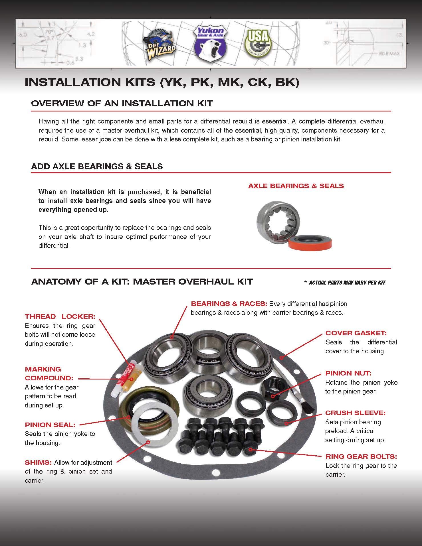 USA Standard Gear (ZK GM14T-A) Master Overhaul Kit for GM 14-Bolt Truck 10.5 Differential