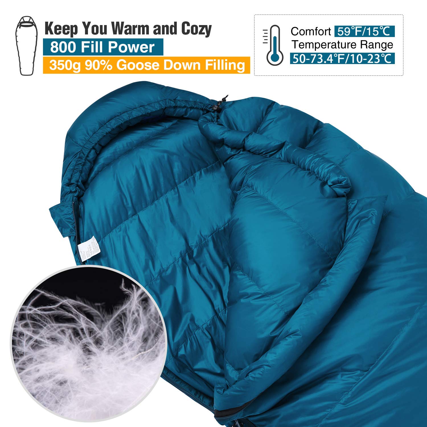 REDCAMP Mummy Goose Down Sleeping Bag Ultralight for Backpacking, 59 Degree F 800 Fill 3 Season Sleeping Bag for Camping Hiking, Cyan