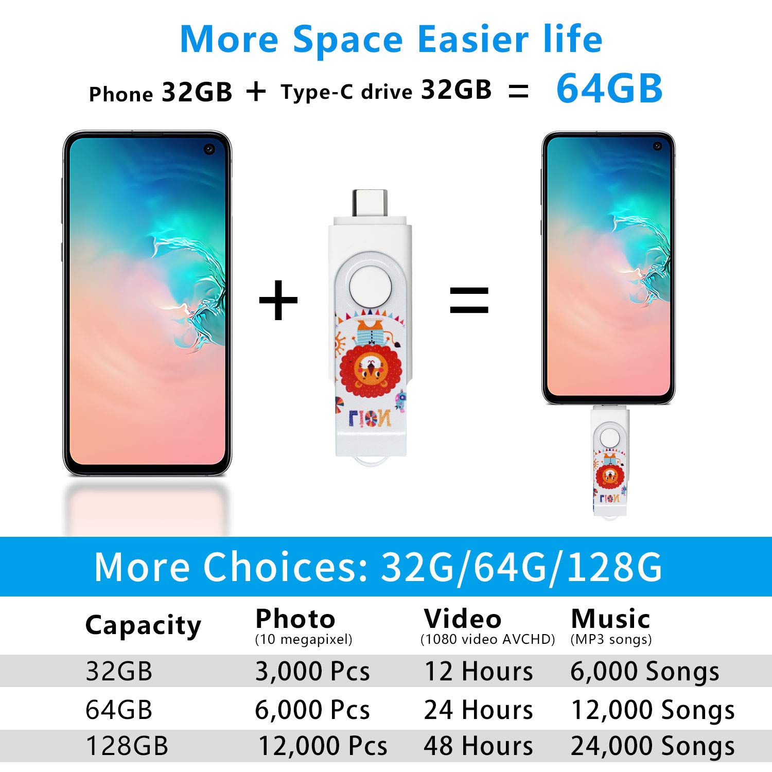 VATAPO 3.1 256GB 3 in 1 High Speed Flash Drive for Android Phones with OTG Function.Tablets,Laptop,Desktop,Photo Stick for Samsung Galaxy,LG,Google Pixel,Hua Wei.Moto,One Plus,etc.(Not for iPhone)