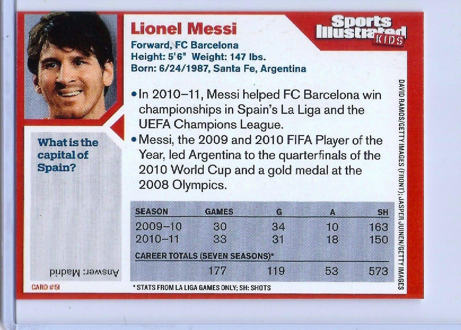 SPORTS ILLUSTRATED Rare Lionel Messi 2011 Soccer Card #51 W/H TOP Loader!