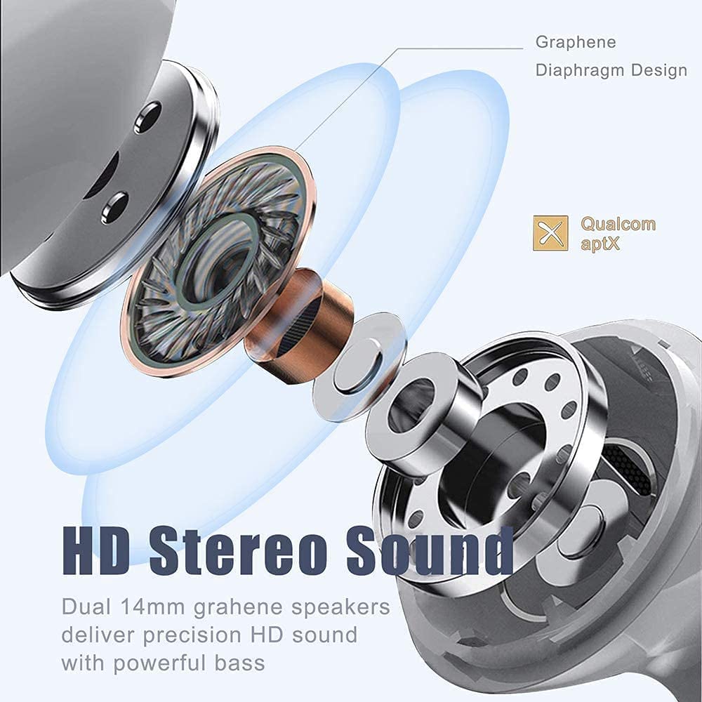 Wireless Earbuds Headphones,Bluetooth 5.0 Earphones,Charging case,Air Buds in-Ear Pods Ear Buds Wiht Mic Stereo Auto Pairing,Waterproof Noise Canceling Headset for Apple airpod Android iPhone Samsung