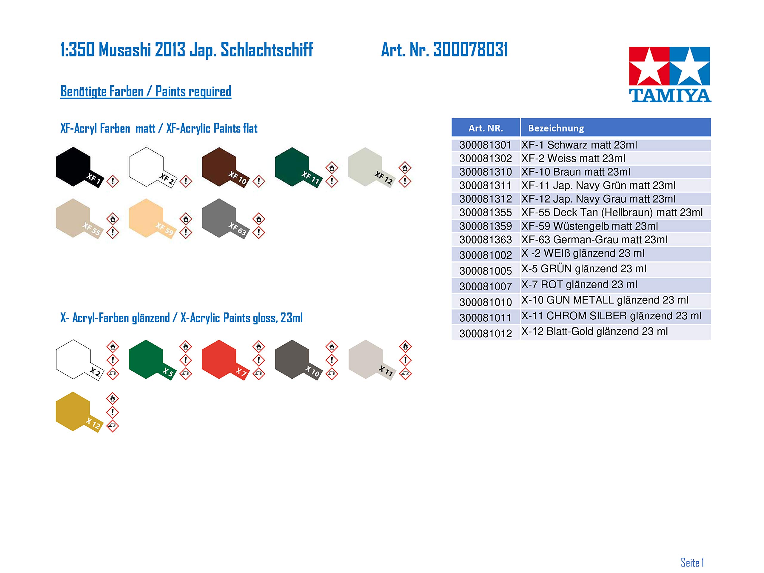 Tamiya Models Japanese Musashi Battleship