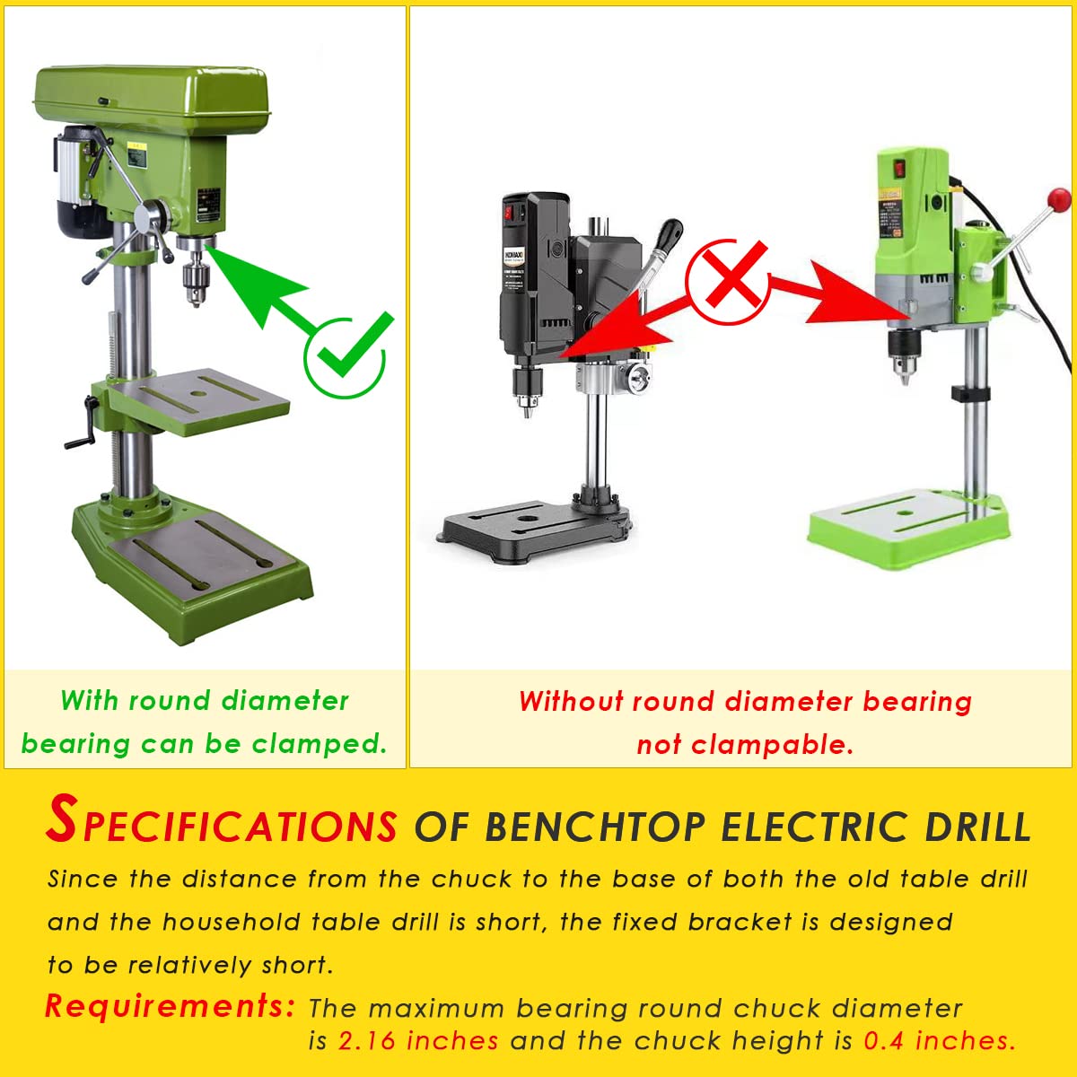 Square Hole Drill Bit Adapter for Easy Installation and Disassembly - Mortising Attachment for Drill Press, Mortise Machine, Power Tool Accessory for Drill Machines