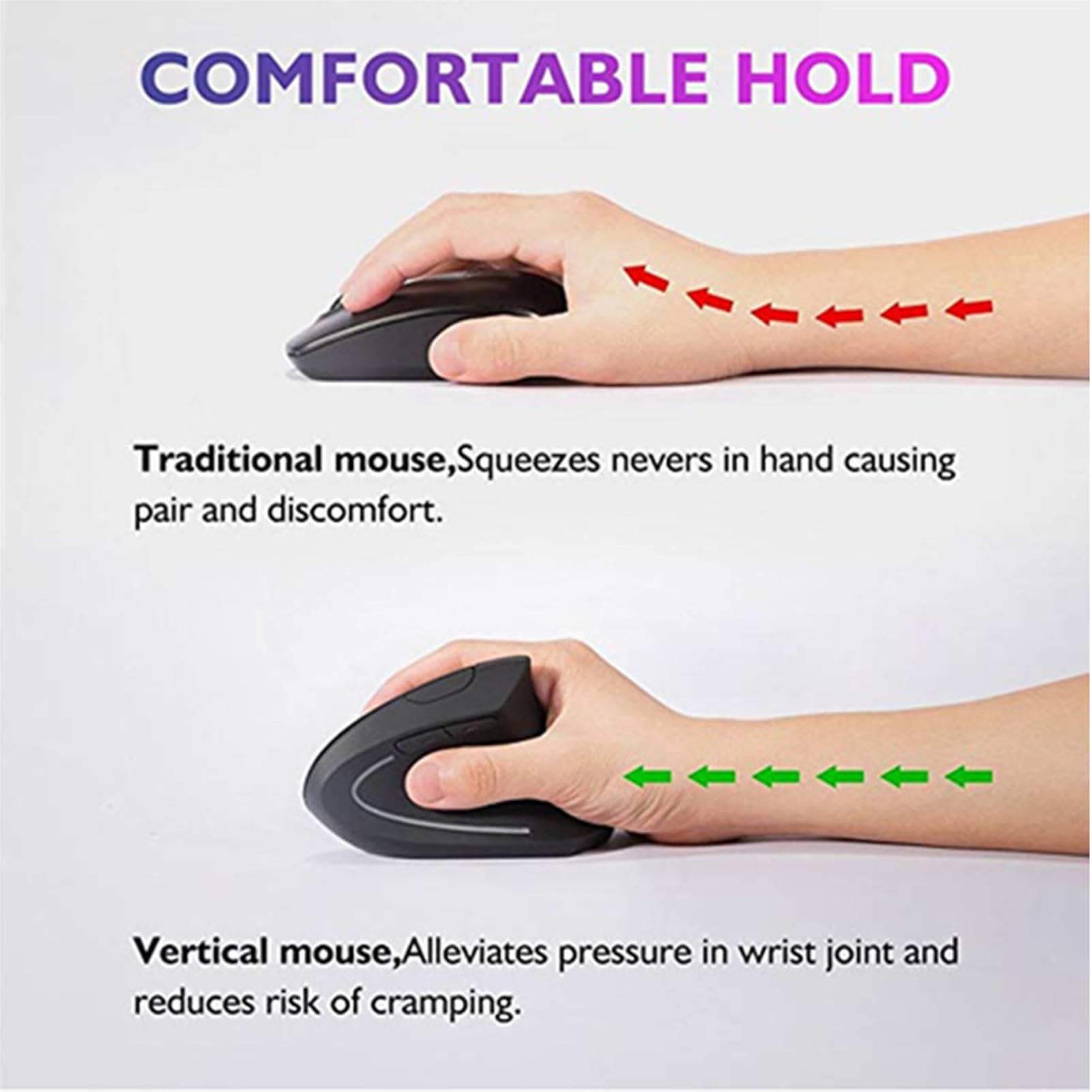 Sunffice FIRSTMEMORY Wireless Vertical Mouse, Wireless Ergonomic Vertical Mouse, 2.4G High Precision Optical Mice 800/1200/1600DPI for PC Laptop Desktop Mac (Left Handed Rechargeable Mouse)