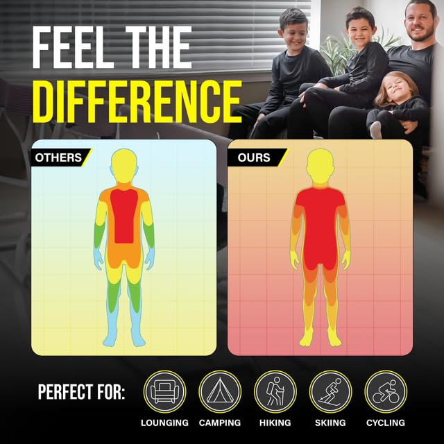 Thermajohn Thermal Underwear for Kids, Boys Thermal Underwear Set | Kids Base Layers for Skiing | Long Johns for Boys Kids, Black, (M)