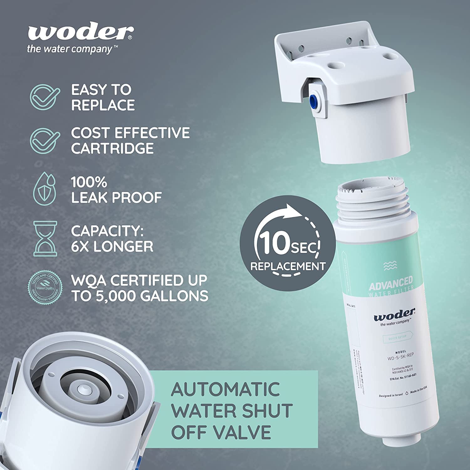 Woder WD-S-5K-ADV-JG High Capacity Advanced Inline Water Filter with ¼” John Guest Fittings - WQA Certified 5,000gal – Removes Chlorine, Lead, Chromium 6, Heavy Metals, Odors/Contaminants – USA Made