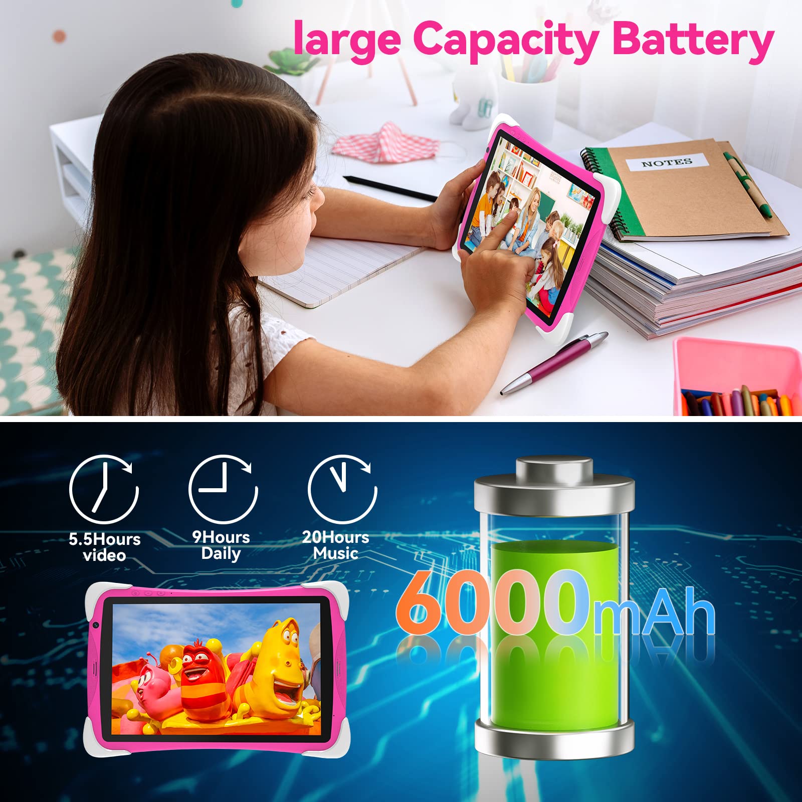Tablet for Kids Android 12, 10.1 Inch Kids Tablet 2+32GB, 1280 * 800, 6000mAh, 2MP+5MP Dual Camera, Kid Learning Tablets for Toddler with WiFi, Parental Control, Educational, Google Store, Pink