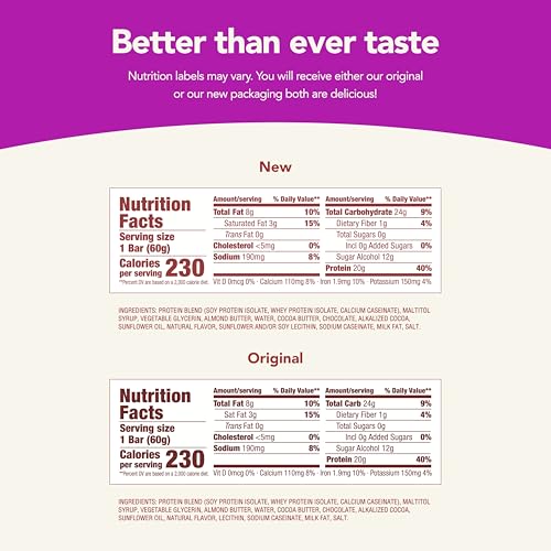 think! Protein Bars, High Protein Snacks, Gluten Free, Kosher Friendly, Chocolate Fudge, Nutrition Bars, 2.1 Oz per Bar, 10 Count (Packaging May Vary)
