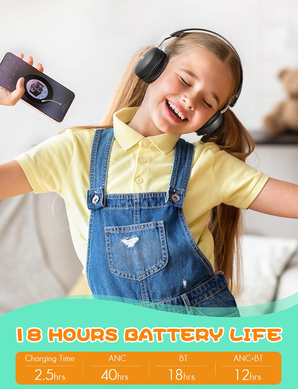 SuperEQ S8 Active Noise Cancelling Headphones, On-Ear Bluetooth Headsets w/ Built-in Mic for Kids, Adults, Wireless & Wired 2-IN-1, 18 Hrs Playtime, HiFi Audio for PC Computer, Laptop, Tablet, Phones