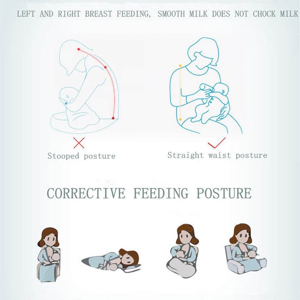 WANNISHA Nursing Pillow for Breastfeeding Newborns - Comes with a Headrest