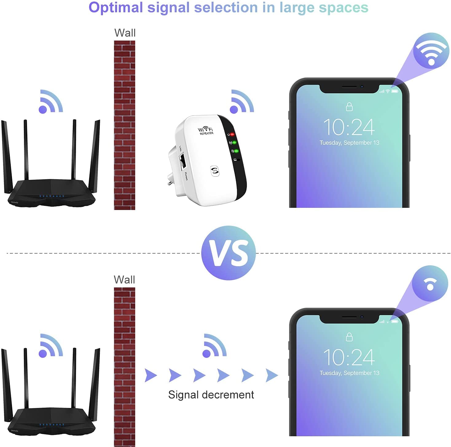 WiFi Extender Signal Booster Up to 2640sq.ft and 25 Devices, Wireless Internet Repeater, WiFi Range Extender, Long Range Amplifier with Ethernet Port, 1-Tap Setup, Access Point, Alexa Compatible