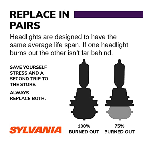 SYLVANIA - H11 XtraVision - High Performance Halogen Headlight Bulb, High Beam, Low Beam and Fog Replacement Bulb (Contains 2 Bulbs)