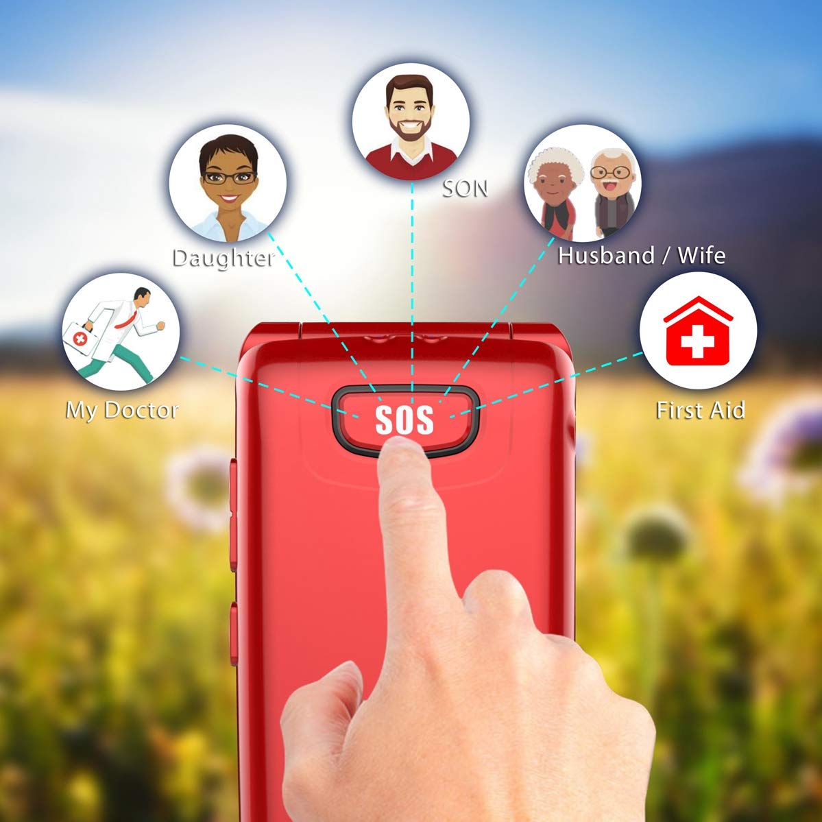 Uleway Unlocked Flip Phone 3G SOS Button Senior Flip Phones Unlocked 2.4'' Screen Easy to Use Basic Cell Phone for Seniors & Kids (Red)