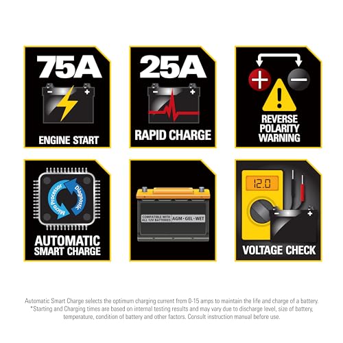 STANLEY BC25BS Smart 12V Battery Charger for Car/Marine Charging