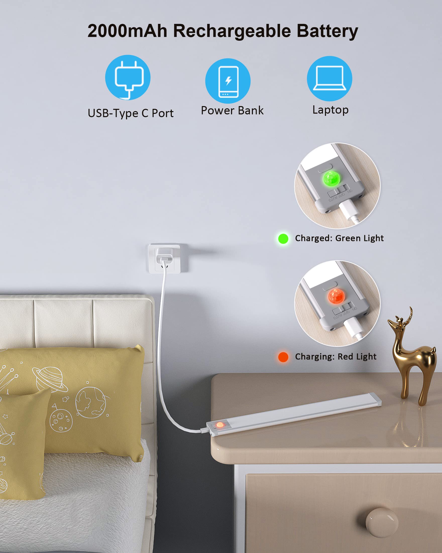 Under Cabinet Lights Motion Sensor : 54-LED Closet Lights 2000mah Magnetic Under Cabinet Lighting Wireless Rechargeable Under Counter Lights for Kitchen Wardrobe Laundry 12.6inch 2pack