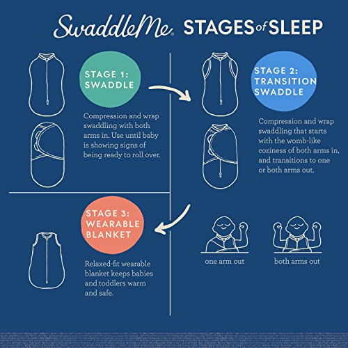 SwaddleMe Luxe Whisper Quiet Swaddle β Size Small/Medium, 0-3 Months, 2-Pack (You Are My Sunshine) Extra-Soft Newborn Swaddle Wrap With Silent Fabric Closure and Bottom Zipper for Diaper Changes