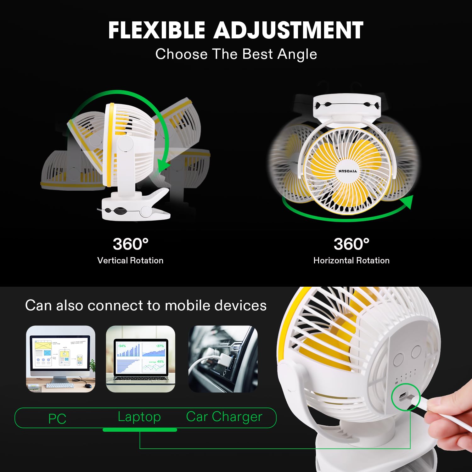 VIVOSUN USB Powered Clip on Fan, 4 Speeds & 2 Level Light Adjustable, 6 inch Desk Fan with Strong Airflow, Sturdy Clamp & Hanging Hook for Grow Tent Bedroom Dorm Office Gym Camp Stroller