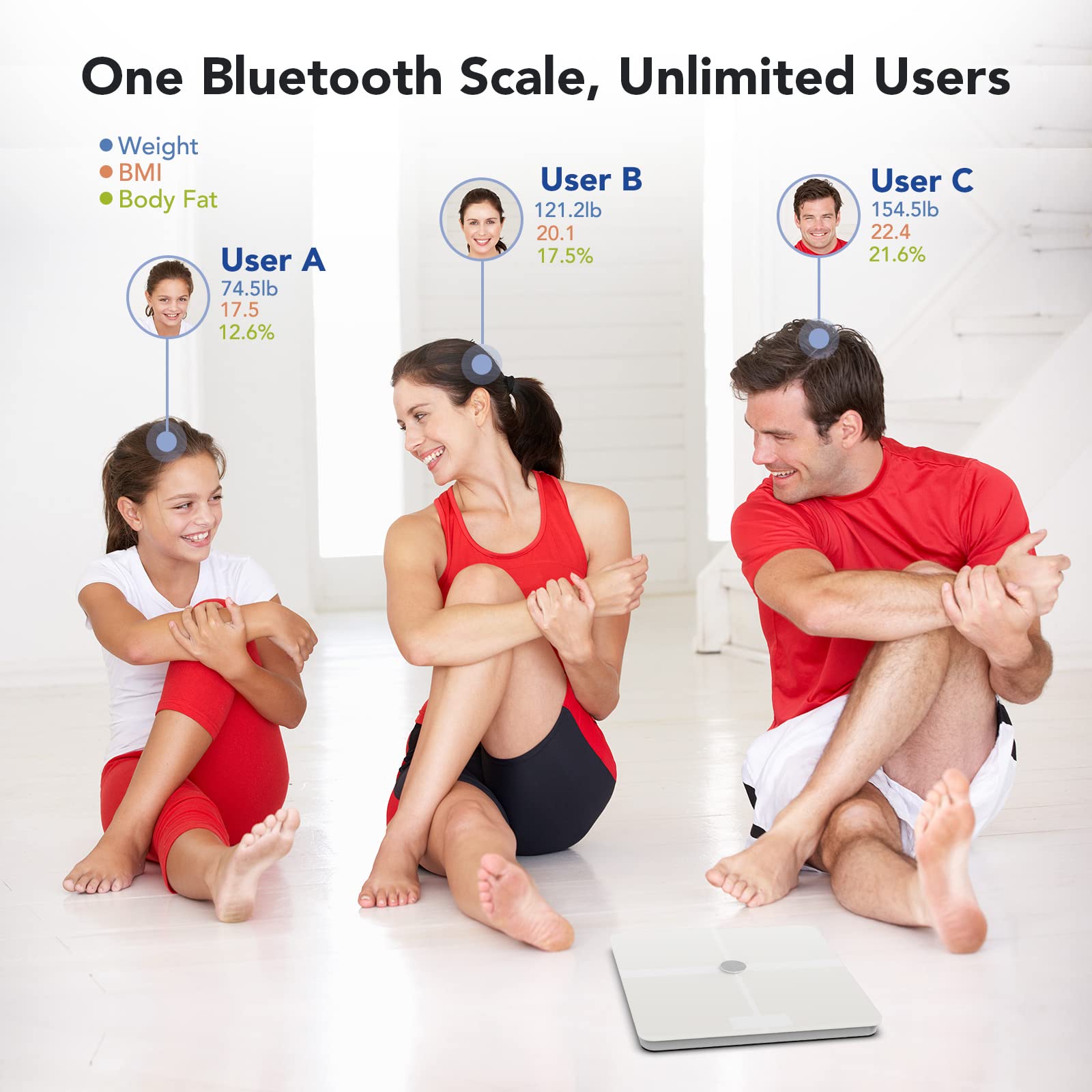 Scales Digital Weight, Scales for Body Weight and Body Fat, Smart Bathroom Scale with APP, Wireless Weight Scale Through Bluetooth, Accurate Scale for People
