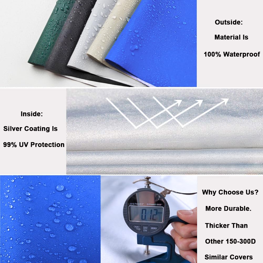 SCOCANOPY Replacement Top with Air Vent for 10x10 Canopy Frame, Canopy Cover ONLY, (Blue)