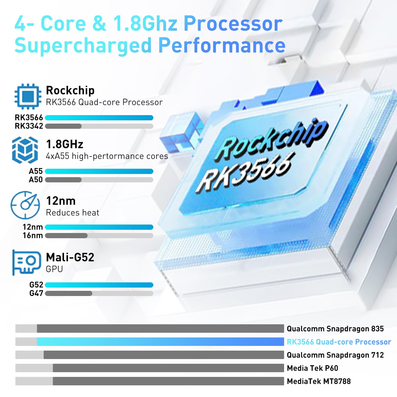 XGODY Android 12 Tablet 10 inch Tablets, T10 6GB+128GB Tablet, 512GB Expand 4 Core Android Tablet, 2.4G WiFi, 1280*800 IPS, 8000mAh Fast Charge, Bluetooth 4.2, GPS, Dual Camera, Parent control(silver)