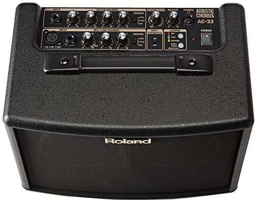 ROLAND (AC-33)