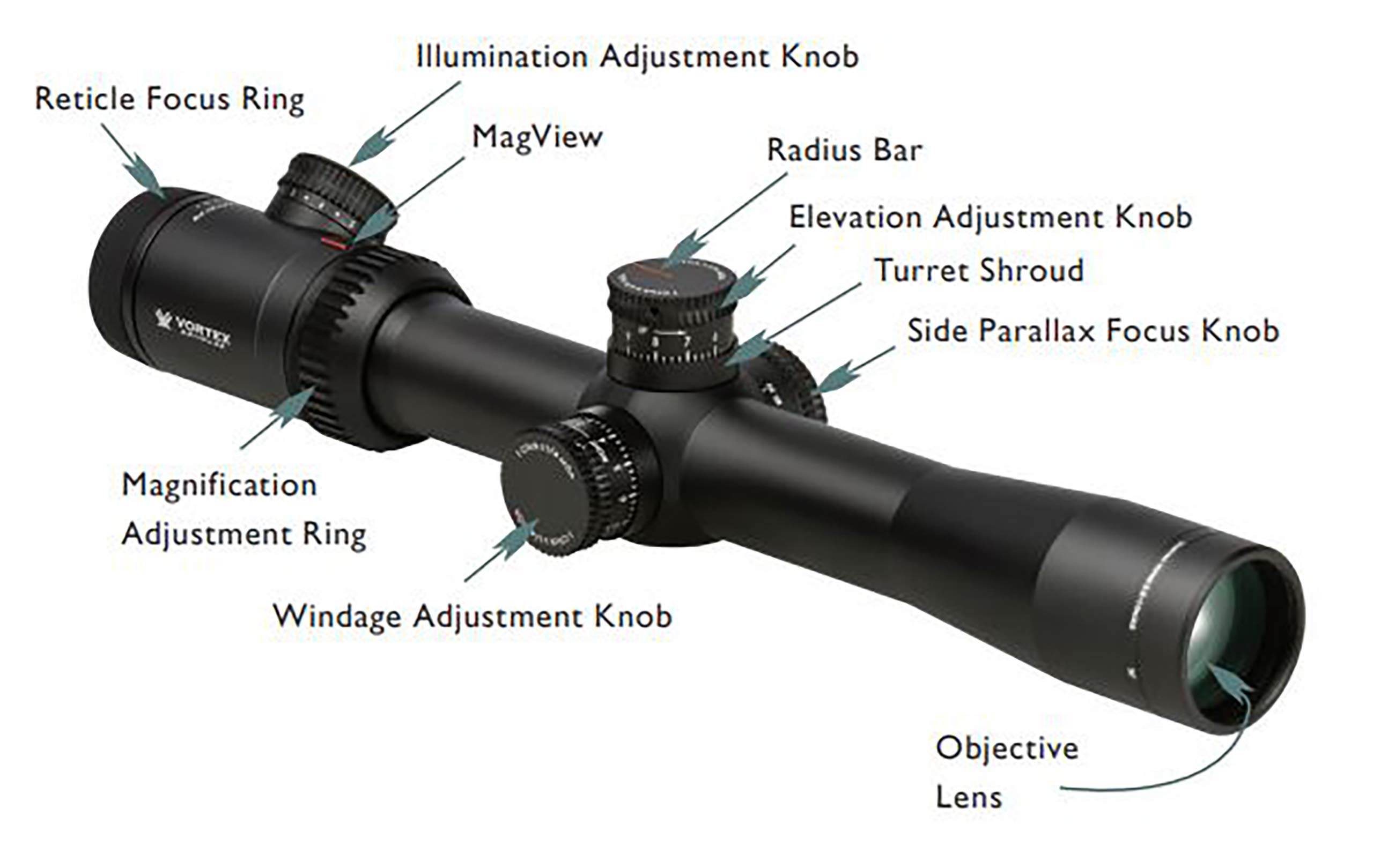 Vortex Optics Viper PST Gen I 2.5-10x44 SFP Riflescope - EBR-1 MOA Reticle