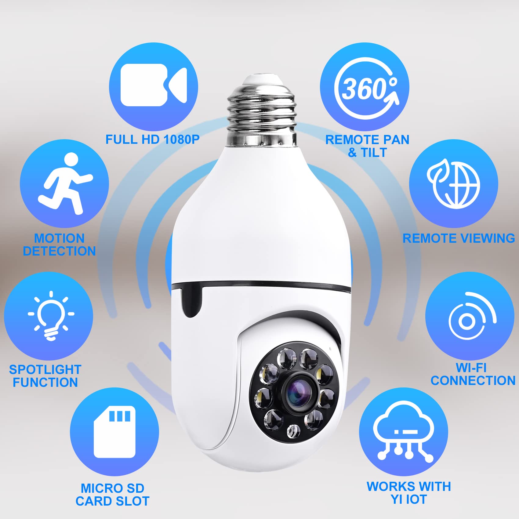 SYEYYDS Light Bulb Security Camera, 1080P 2.4G WiFi Security Camera 360 Degree Night Vision Light Socket Security Camera for Home Security (2pack)