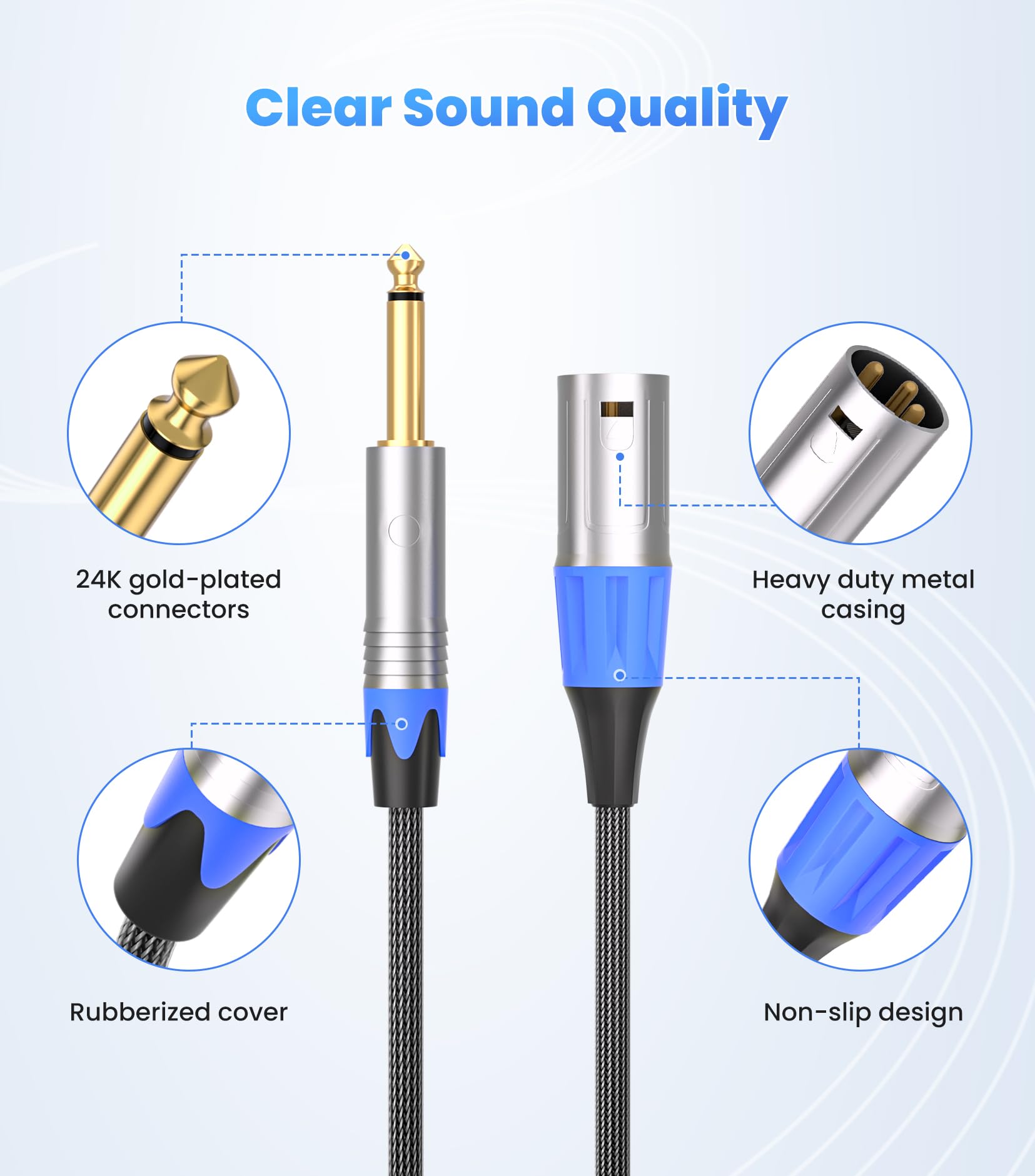 tisino XLR to 1/4β TS Cable, Quarter inch Mono to XLR Male Unbalanced Interconnect Cable Cord for Amplifiers, Instruments - 3 Feet