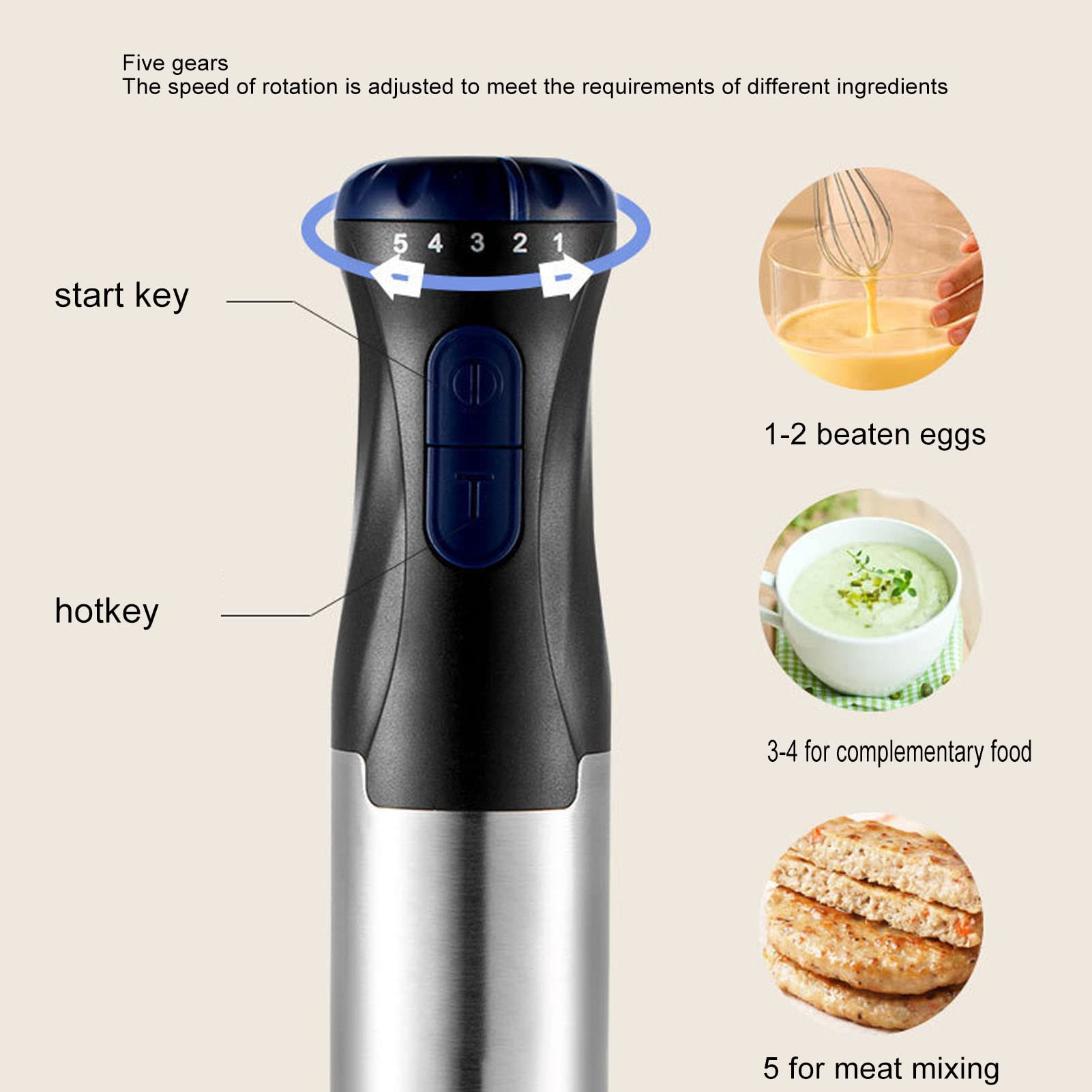 VTOSEN 4 In 1 Multifunctional Hand Blender Stainless Steel Food Processor with Mixing Cup, Meat Grinding Bowl, and US Plug 110V, Versatile Handheld Blender