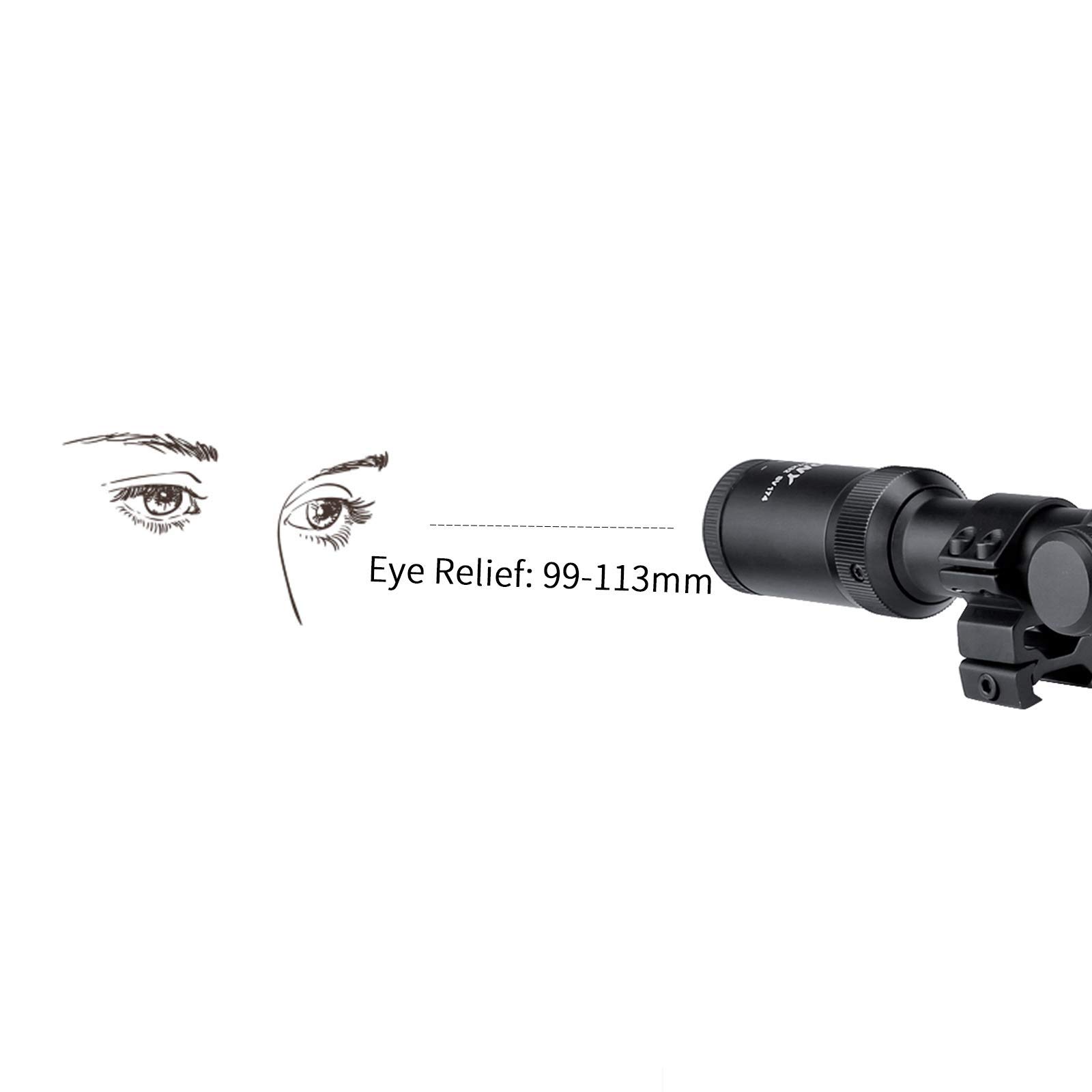 SVBONY SV174 Rifle Scope, Hunting Rifle Scope, 2-7x32mm Long Eye Relief Rifle Scope, a Fast-Focus Eyepiece, Medium Profile Scope Mount, SFP Rifle Scopes with Mil-dot Reticle,1 Inch Tube