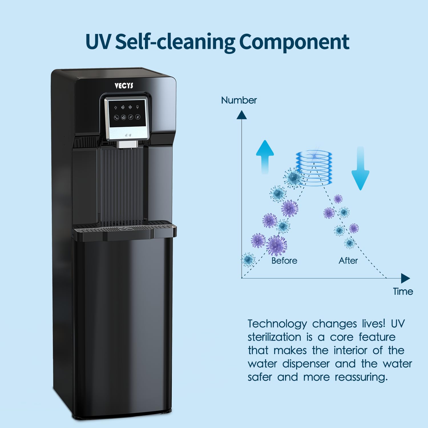 VECYS Water Dispenser with Ice Maker, 26LBS Daily Ice Making and Cold Water Supply, Bottom Loading Cooler Compatible with 3 or 5 Gallon Bottles, Ideal for Home and Office (No Hot Water)