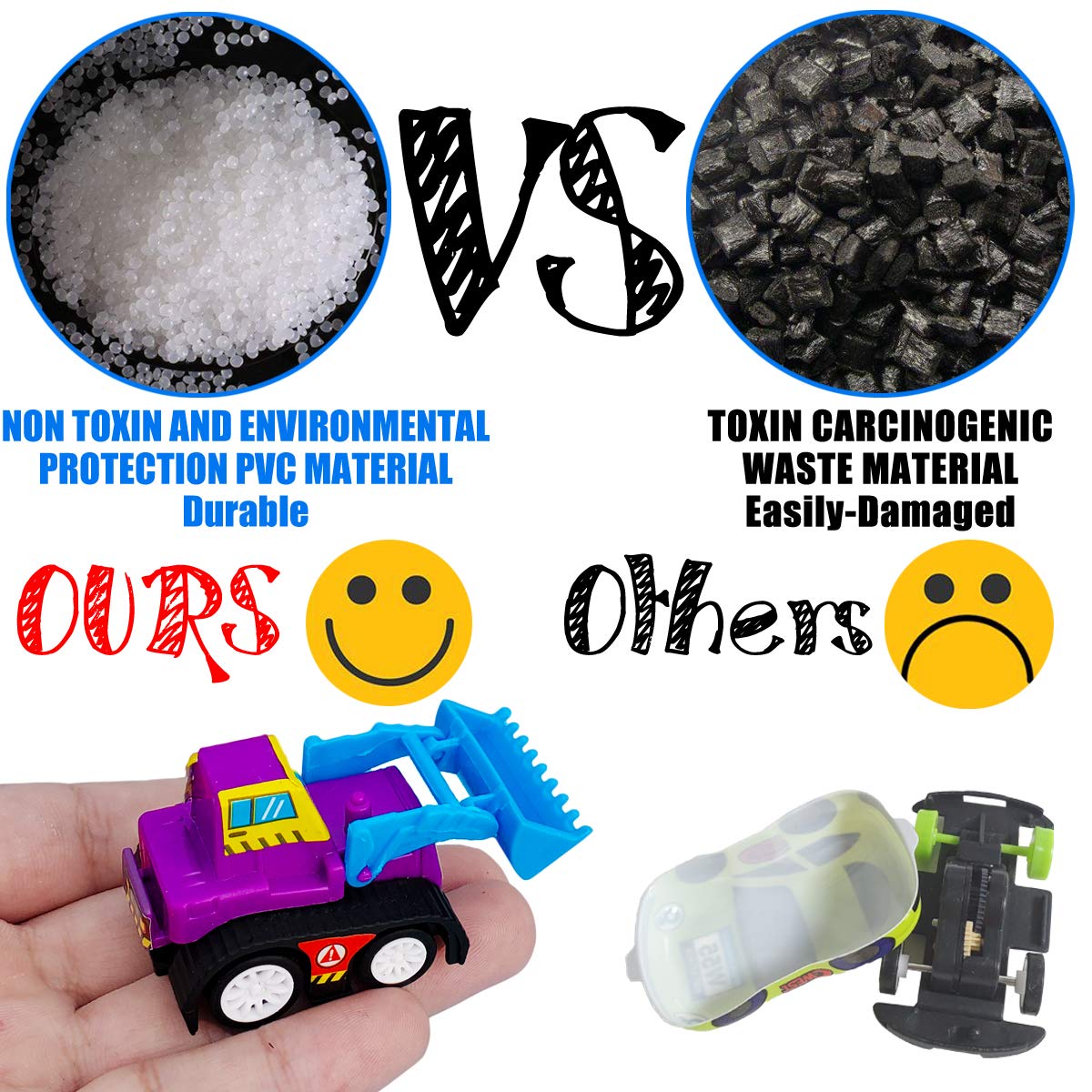 Tockrop 2" Pull Back Vehicles 12 Pack Assorted Mini Construction Truck Set - Perfect Easter Egg and Pinata Filler - Gift for Toddlers Boys Girls Kids Pull Back & Go Car Toy Play Set