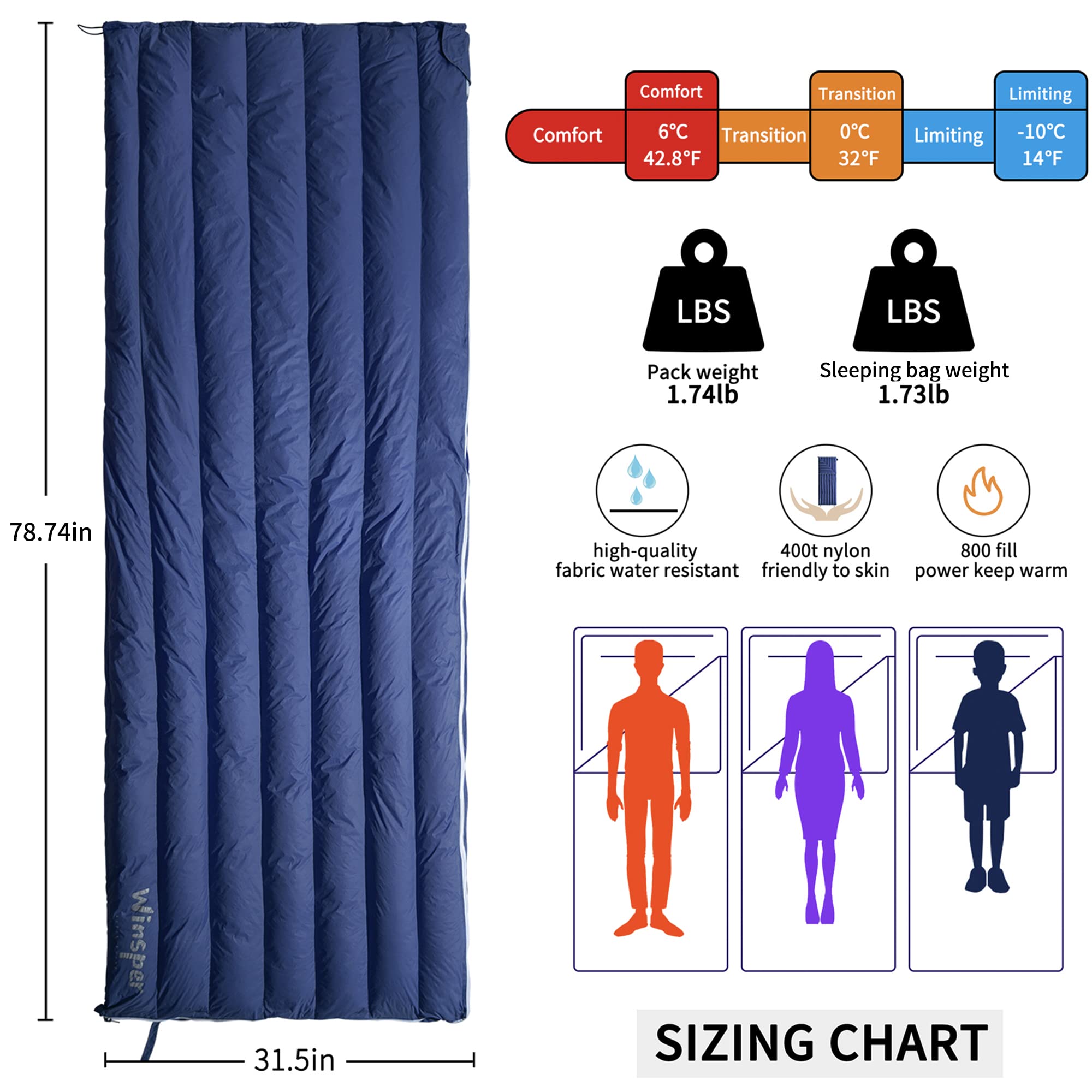 Winsper Ultralight Goose Down Sleeping Bag, 800 Fill Power Lightweight Down Backpack Envelope Sleeping Bag for Hiking Camping - 1.73lb Large, Navy Blue
