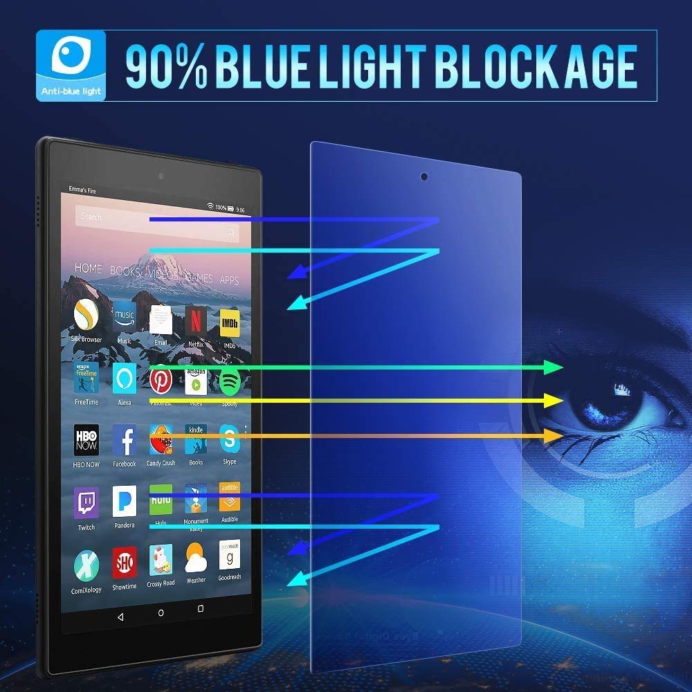 ZOEGAA Anti-Blue Light Screen Protector for Amazon Fire HD 10 Tablet 10.1" (7th / 9th Generation, 2017/2019 Release) and Fire HD 10 Kids Edition, (Not for 11th Generation 2021 Release) PET Film
