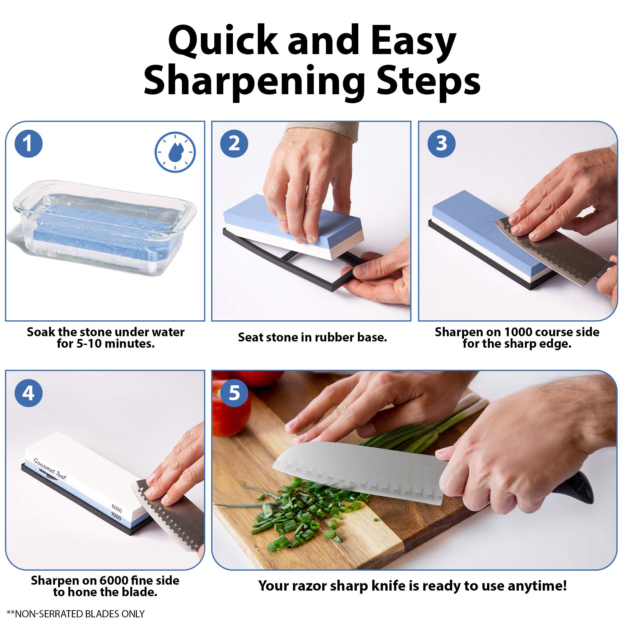 Whetstone Knife Sharpener by Gourmet Tool - 1000/6000 Knife Sharpening Stone - Waterstone 1000-6000 Grit with Non-Slip Rubber Base - Best Wet Stone Kitchen Knives Gift Ideas