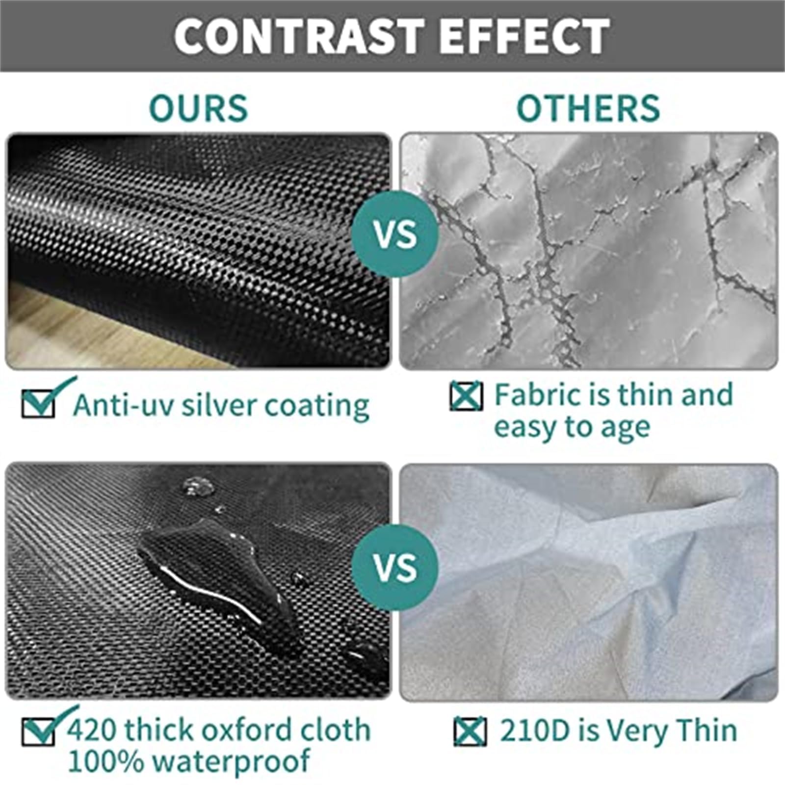 Washer/Dryer Cover,Washer and Dryer Covers,Washine Machine Cover for Waterproof and Dustproof Thickening Front-Loading Machine,Washer Cover Fit for Most Front-loading Washer(Black)