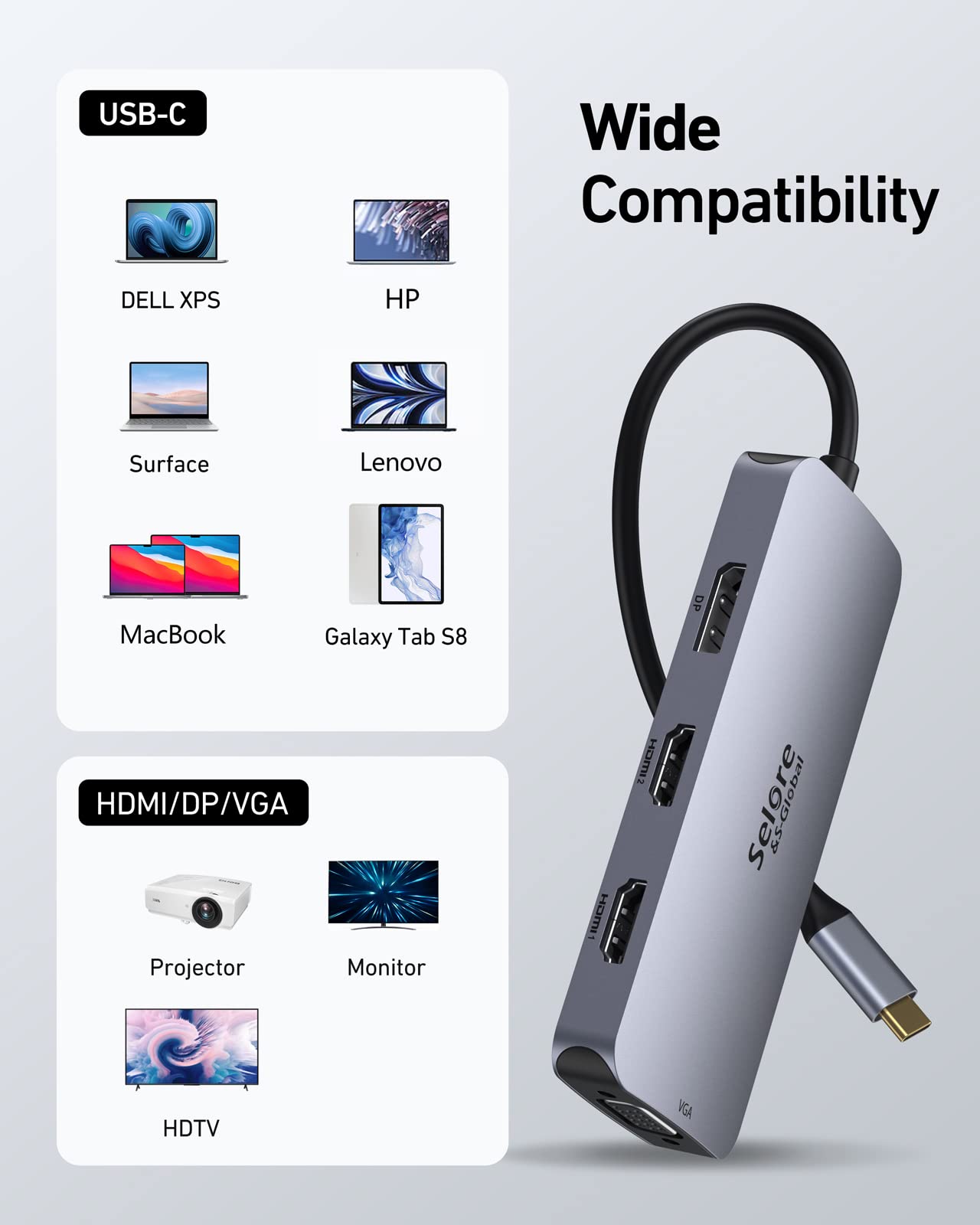 USB C Docking Station Dual HDMI Monitor Adapter, Selore USB C Hub 3 Monitors Adapter with Dual HDMI, Displayport, VGA, 100W PD Charging, 2USB A 2.0,USB C 2.0 Ports Adapter for Dell, Light Grey
