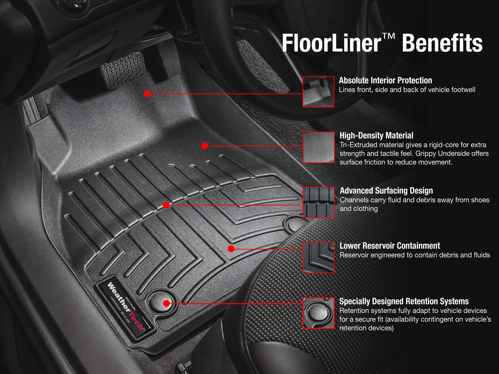 WeatherTech Custom Fit FloorLiners for Jeep Cherokee - 1st Row (448331), Black