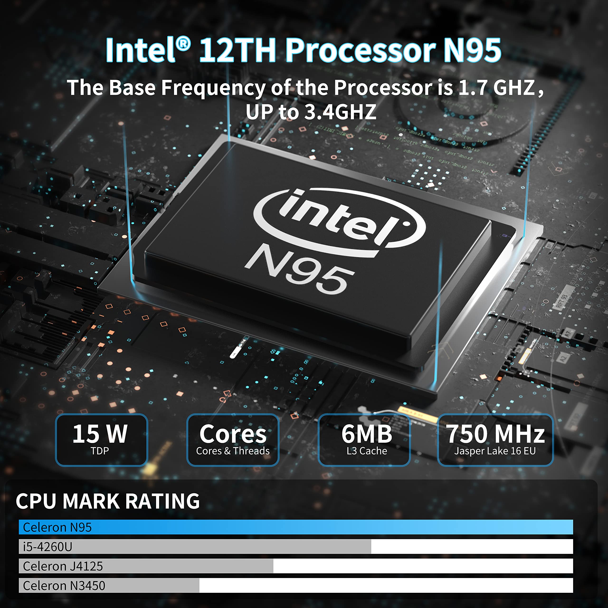 Tibuta Mini PC Windows 11, Intel 12th Gen N95 (up to 3.4GHz) 8GB DDR4 256GB M.2 SSD Desktop Computers, Micro PC Support 4K UHD, 2.5Gb Ethernet,2 HDMI Ports 4K@60Hz,2.4G/5G WiFi,BT4.2