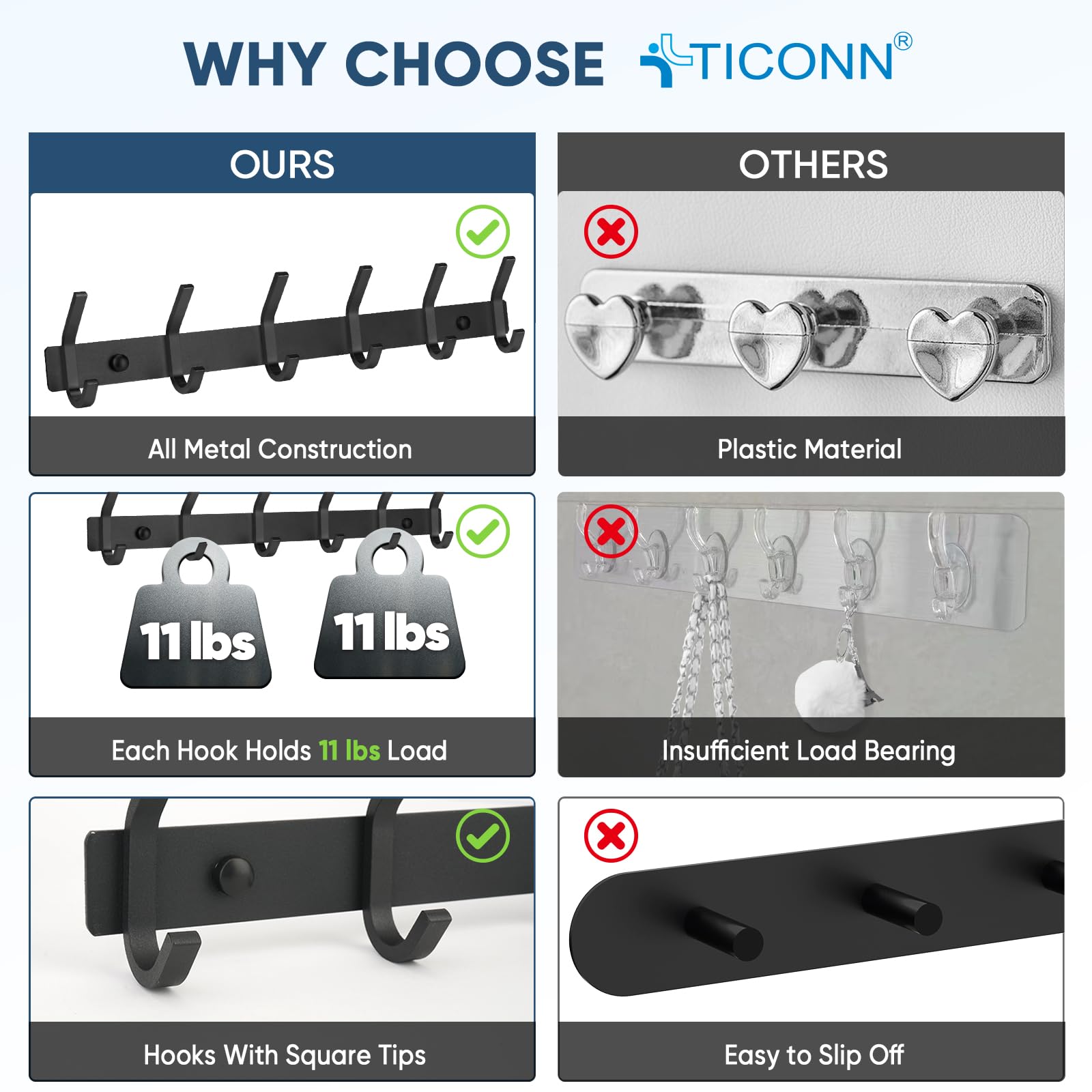 TICONN Wall Mounted Coat Rack - 6 Heavy Duty Dual Hooks All Metal Contemporary Coat Hanger for Jacket Coat Hat for Mudroom Entryway Bathroom (Black, 2PK)