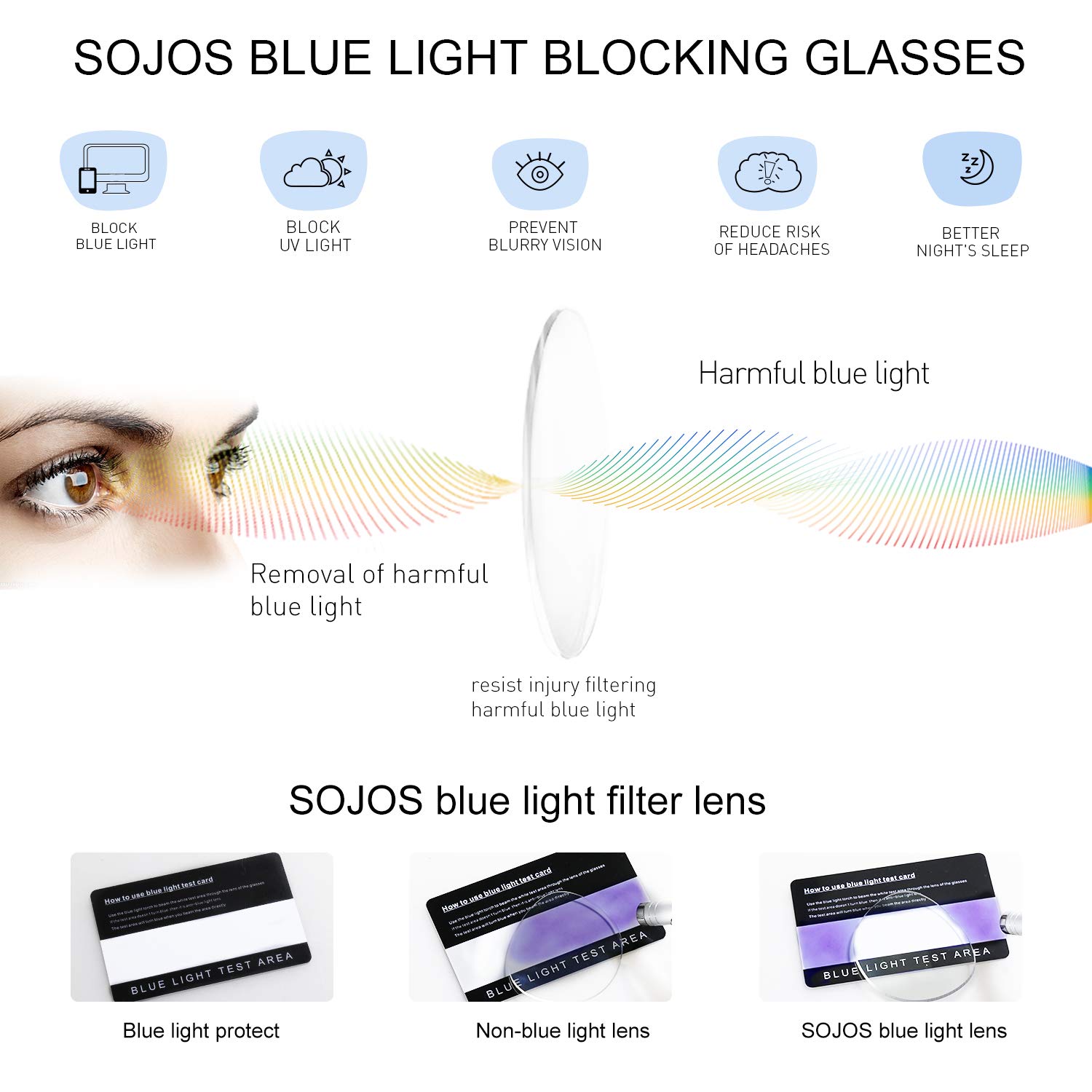 SOJOS Blue Light Blocking Glasses Retro Vintage Cateye Eyeglasses for Women Plastic Frame Hipster Party SJ5025 with Black Frame/Anti-Blue light Lens