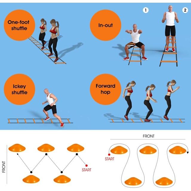 Yes4All Ultimate Combo Agility Ladder Training (Orange) Set – Speed Agility Ladder Orange 12 Adjustable Rungs, 12 Agility Cones & 4 Steel Stakes - Included Carry Bag