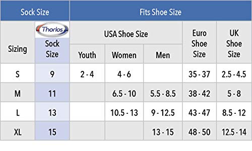 Thorlos Mens JMX Maximum Cushion Ankle Running Sock, White(1 Pair), Large US