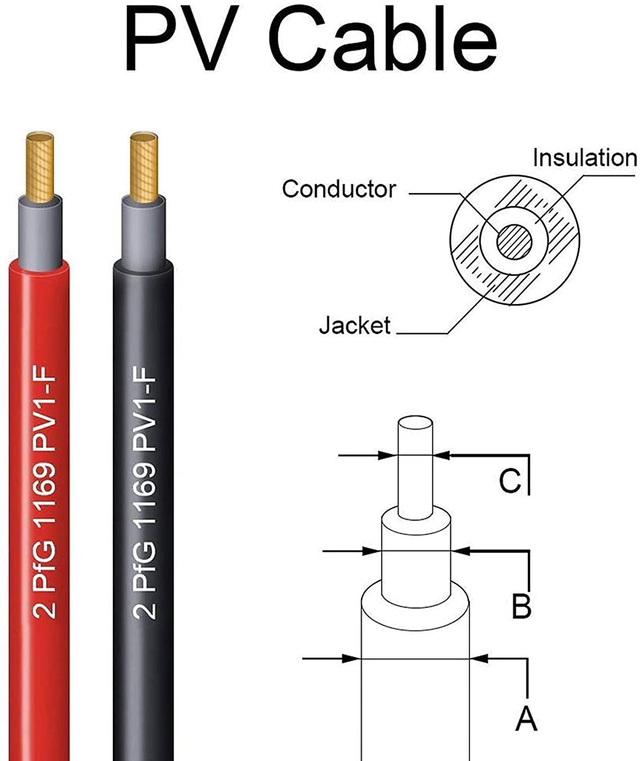 Whizzotech 12AWG/4mm² 1 Pair Black+Red Solar Extension Cable with Female and Male Connector, 10 Feet Red + 10 Feet Black